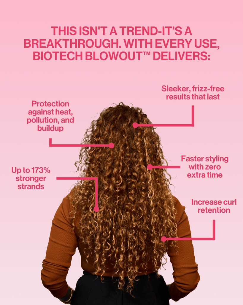 Goddess BioTech Blow Out 300ml | Bohairmia